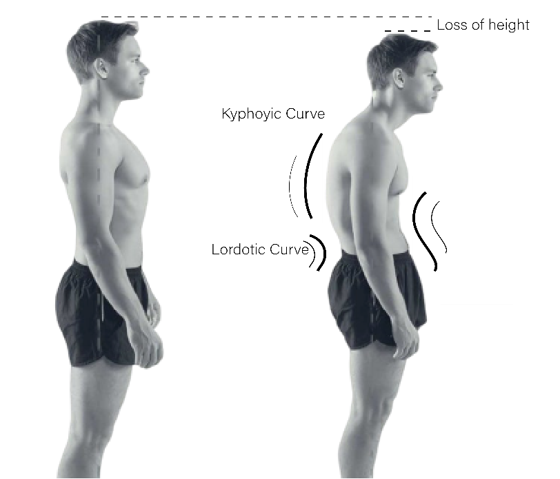 Health & Wellbeing Advice from Bounce Back Health